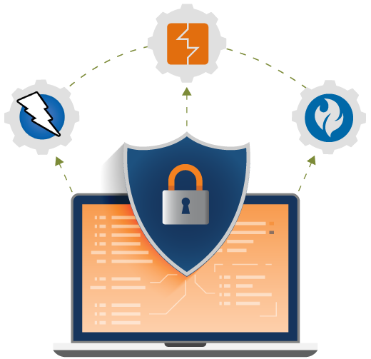SAST And DAST Testing - Differences, Trends, And Tools