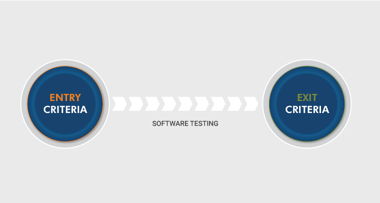 How To Define the Entry and Exit Criteria in Software Testing?