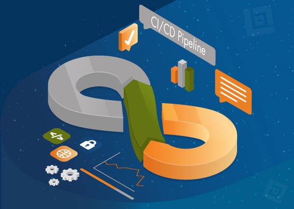 Implementing an Effective DevOps CI/CD Pipeline Implementing an Effective DevOps CI/CD Pipeline