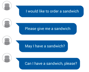 Chatbot Testing: A Comprehensive Guide From QASource