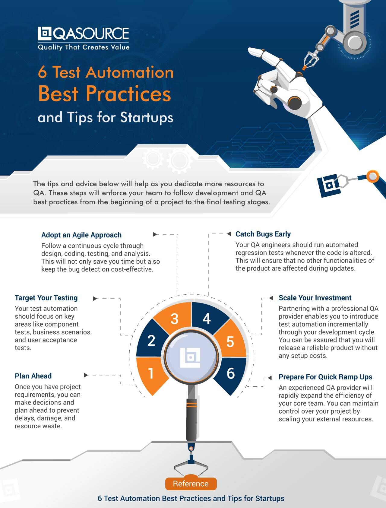 6 Test Automation Best Practices and Tips for Startups (Infographic)