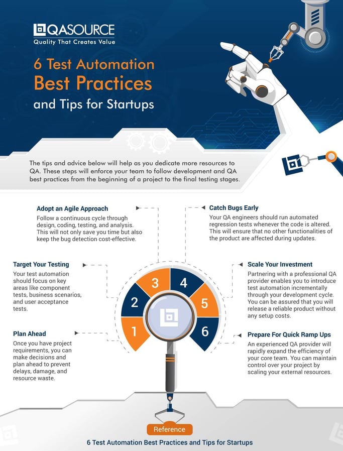 6 Test Automation Best Practices And Tips For Startups Infographic