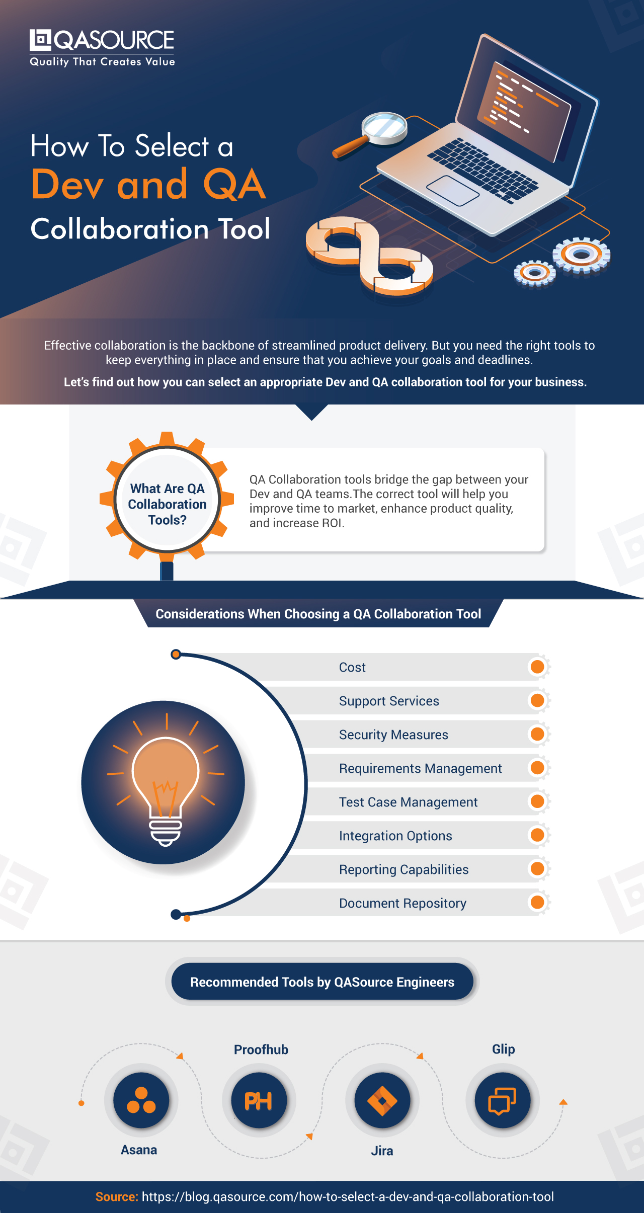 How To Select A Dev And Qa Collaboration Tool Infographic