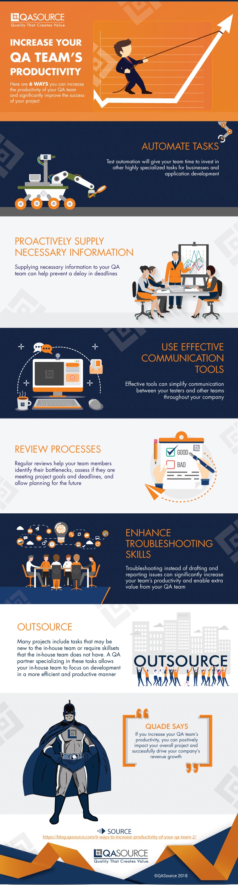 Infographic Increase Your Qa Team Productivity