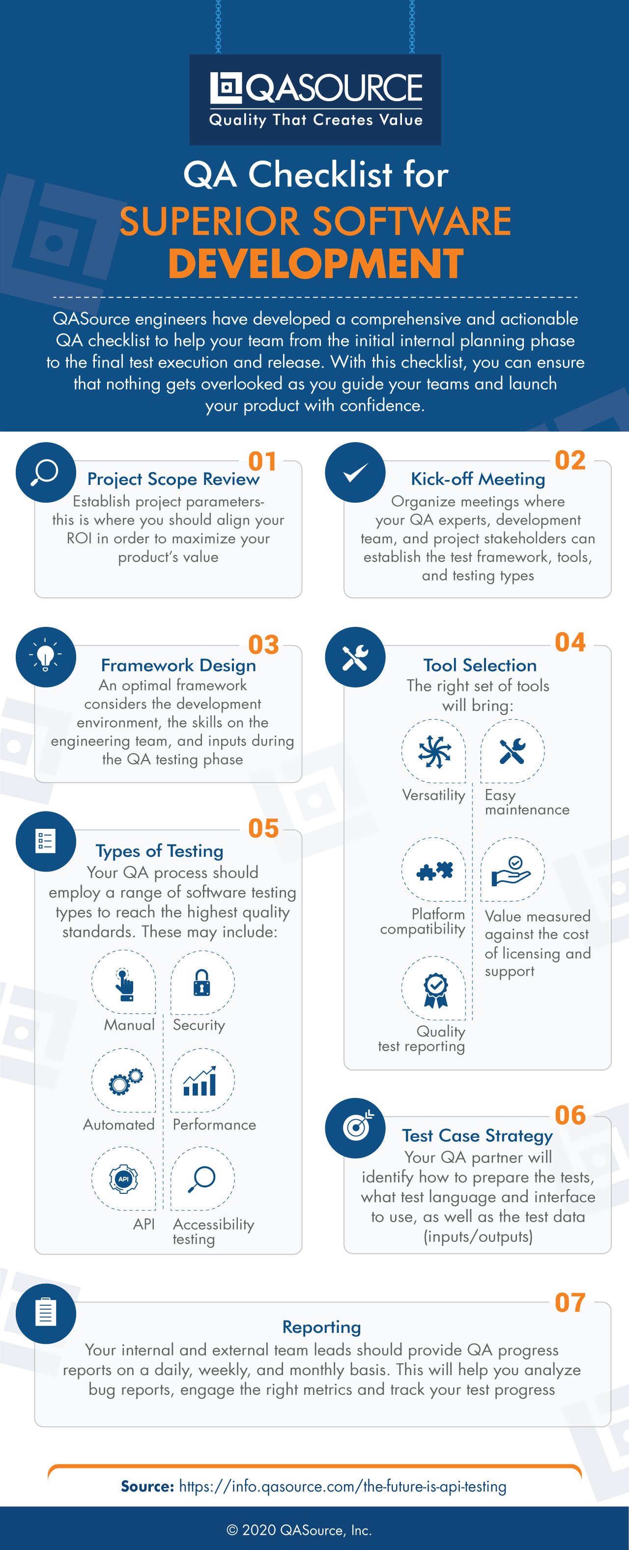 Essential QA Checklist for Superior Software Development