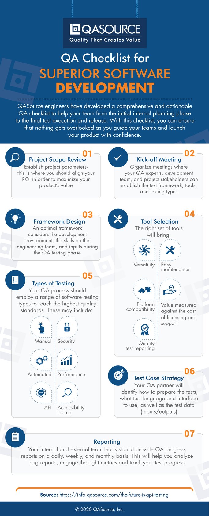 Essential QA Checklist for Superior Software Development