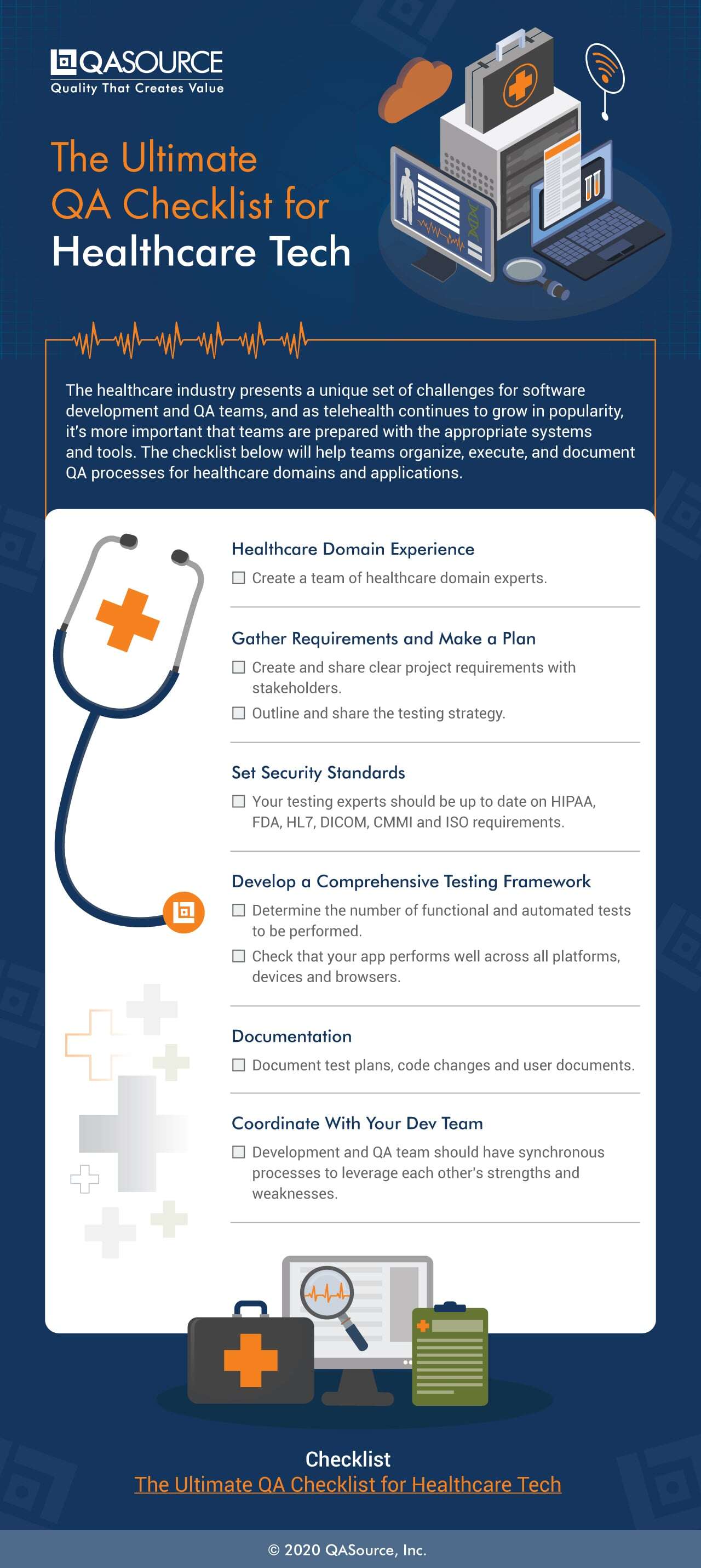 Ultimate QA Checklist for Healthcare Tech(Infographic)
