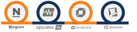 Big Data And Hadoop Performance Testing: PerfCast - Spring 2019