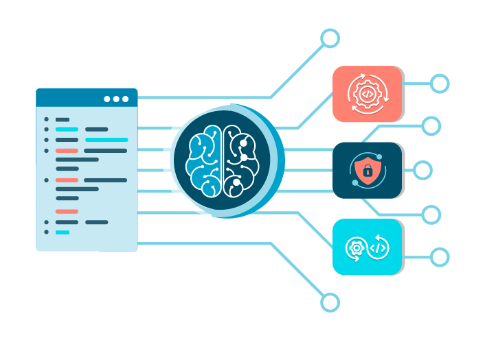 Evolution Of Devsecops With Ai For Enhanced Security