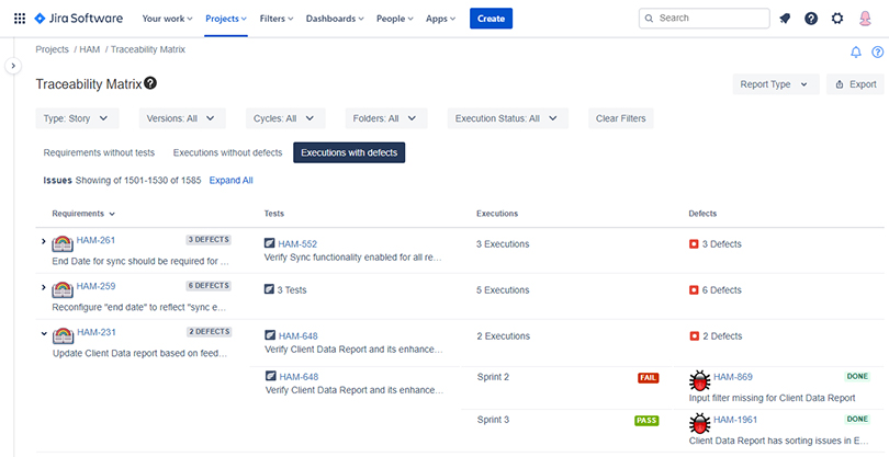 How To Generate Reports Using Zephyr in Jira? - QASource
