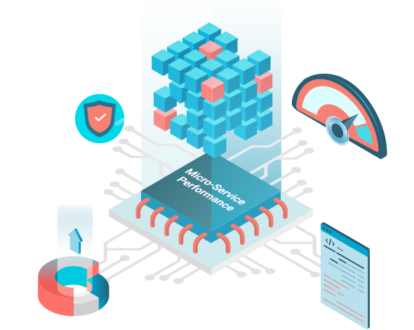 Elevating Performance Testing of Microservices Using AI