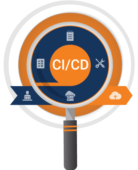 Relation Between Cloud-native CI/CD and DevOps