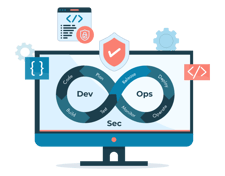 Evolution of DevSecOps with AI for Enhanced Security