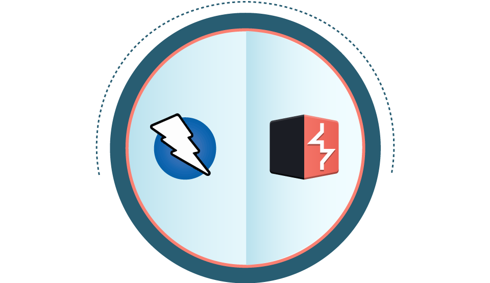 Unlock the Basics of Access Management