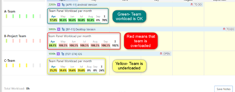 How You Can View All Epics in Jira?