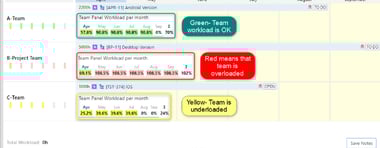 How You Can View All Epics in Jira?