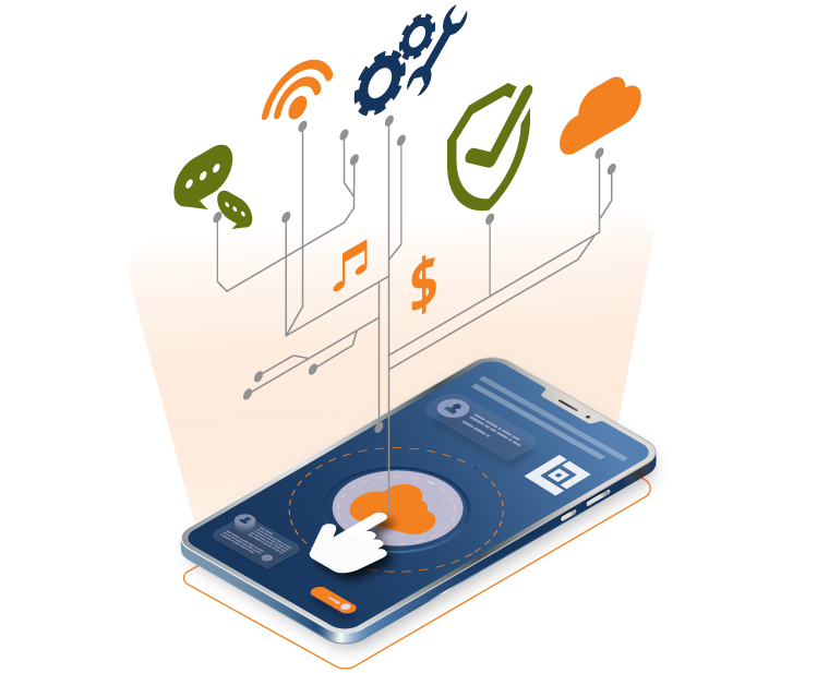 Salesforce Mobile App Testing A Complete Guide By Qasource