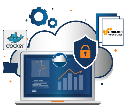 Relation Between Cloud-native CI/CD and DevOps